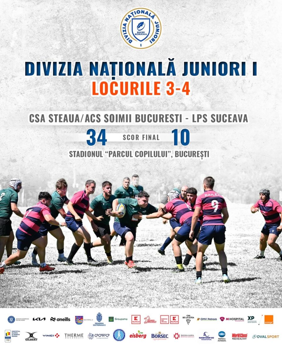 Juniorii I de la LPS Suceava au pierdut finala pentru bronz – Monitorul ...